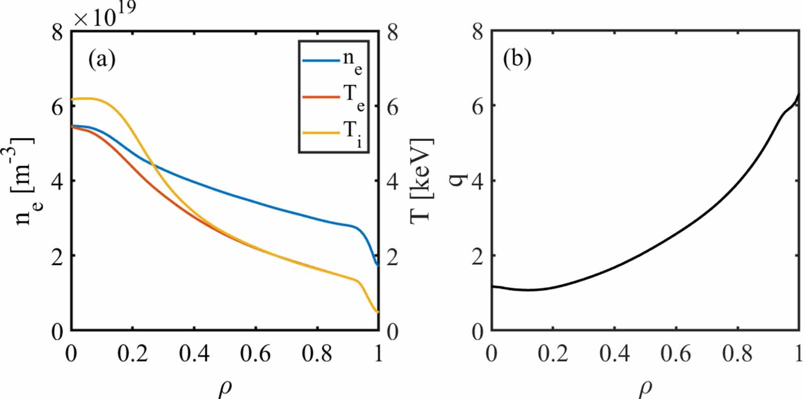 Simulation of β-induced Alfvén eigenmode instabilities and mode ...
