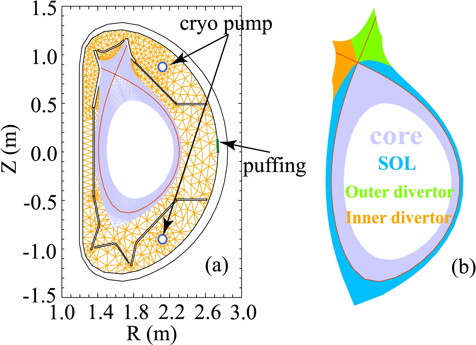 Modeling of hydrogen isotope effect on divertor detachment in EAST ...