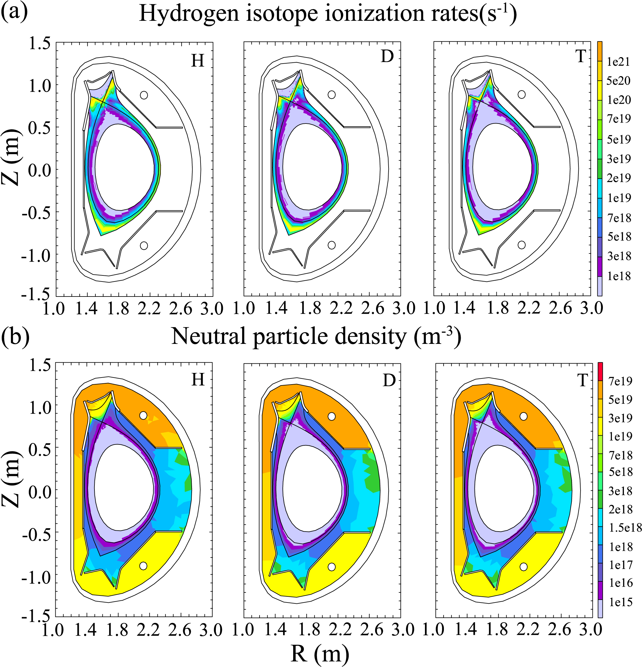 Modeling of hydrogen isotope effect on divertor detachment in EAST ...