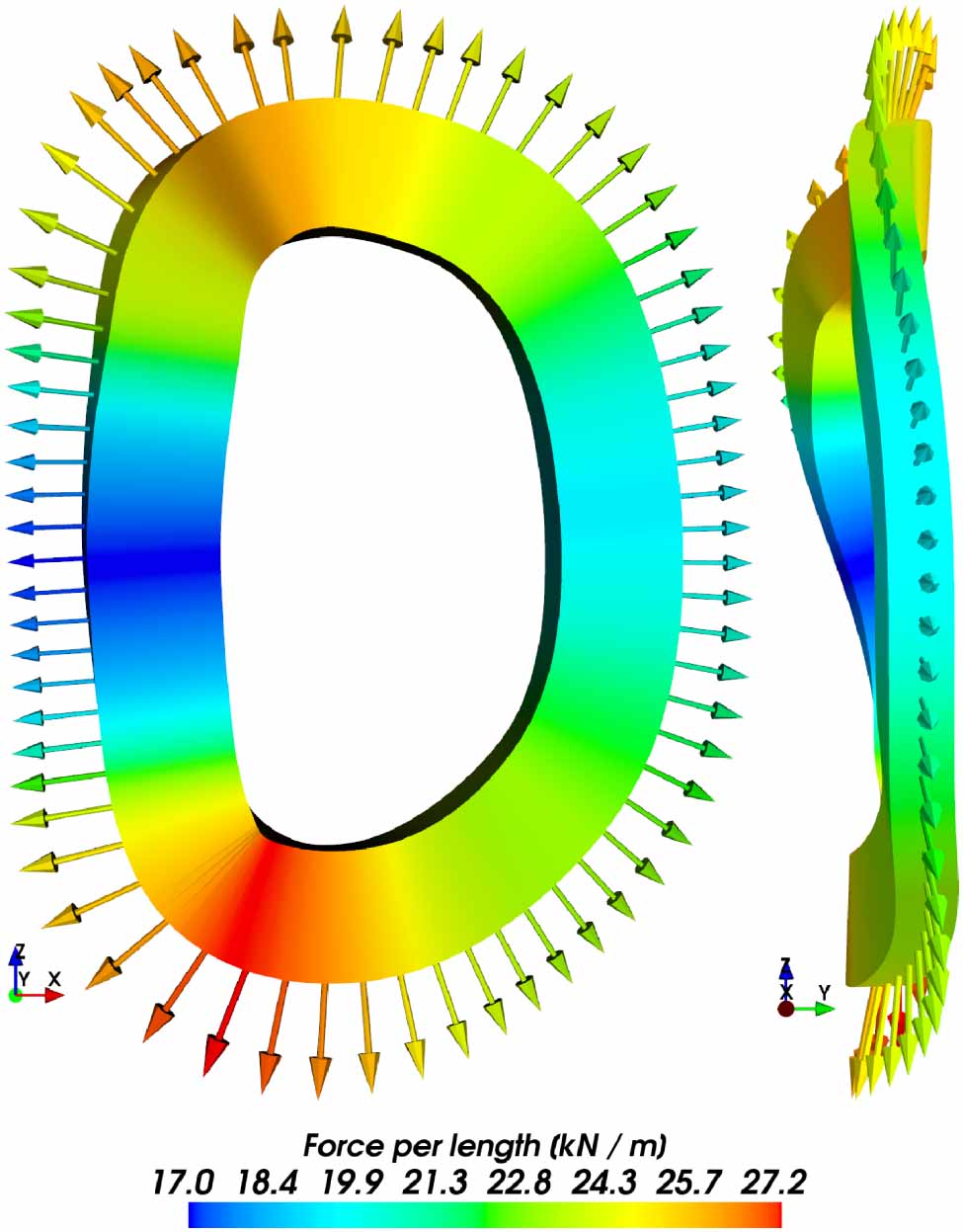 Efficient calculation of self magnetic field, self-force, and self ...
