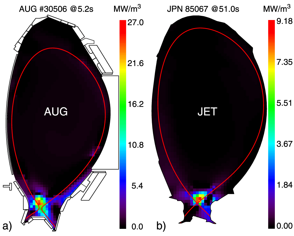 Scrape-off layer and divertor physics: Chapter 5 of the special issue ...