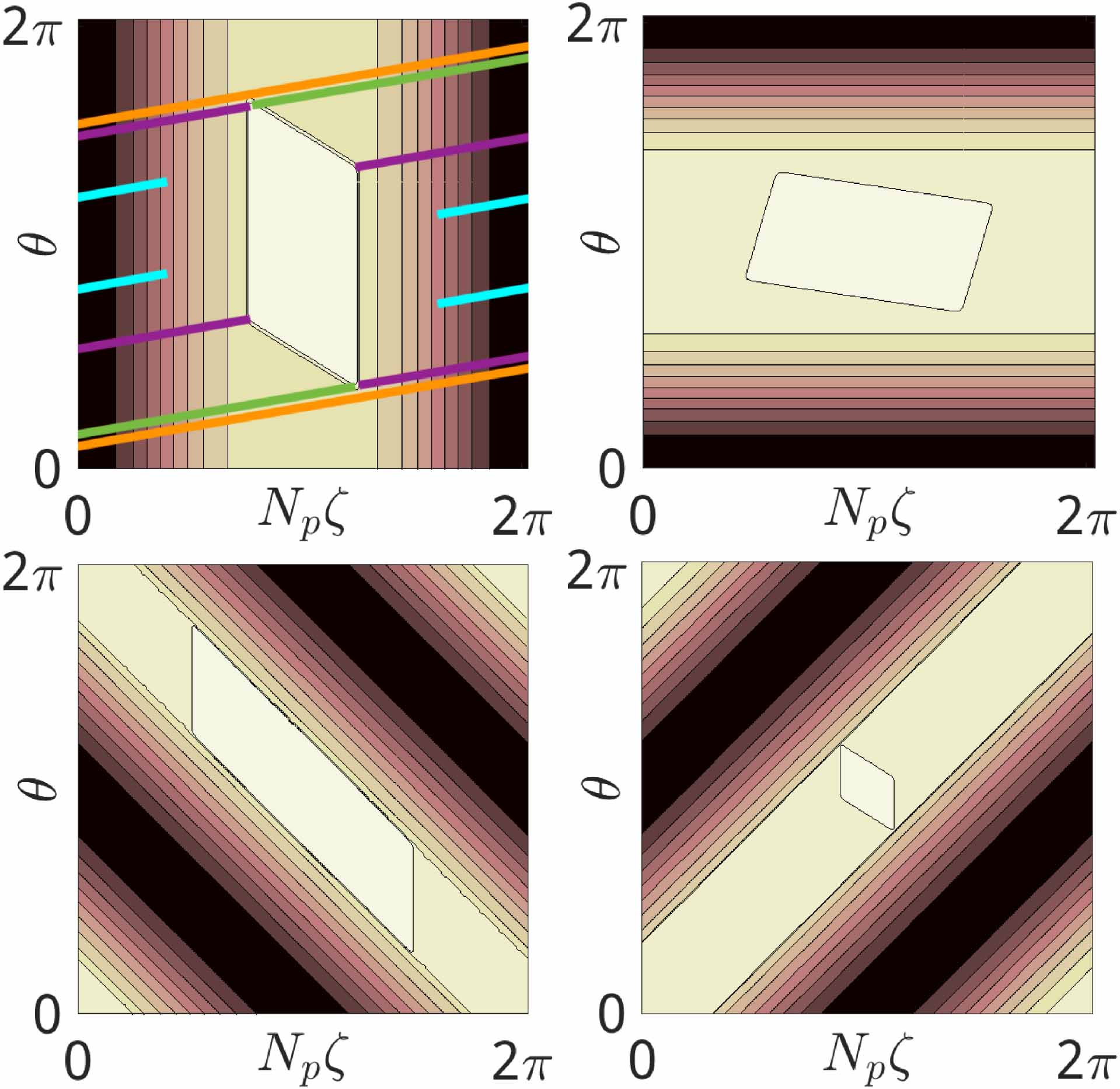 Exploration of the parameter space of piecewise omnigenous stellarator ...