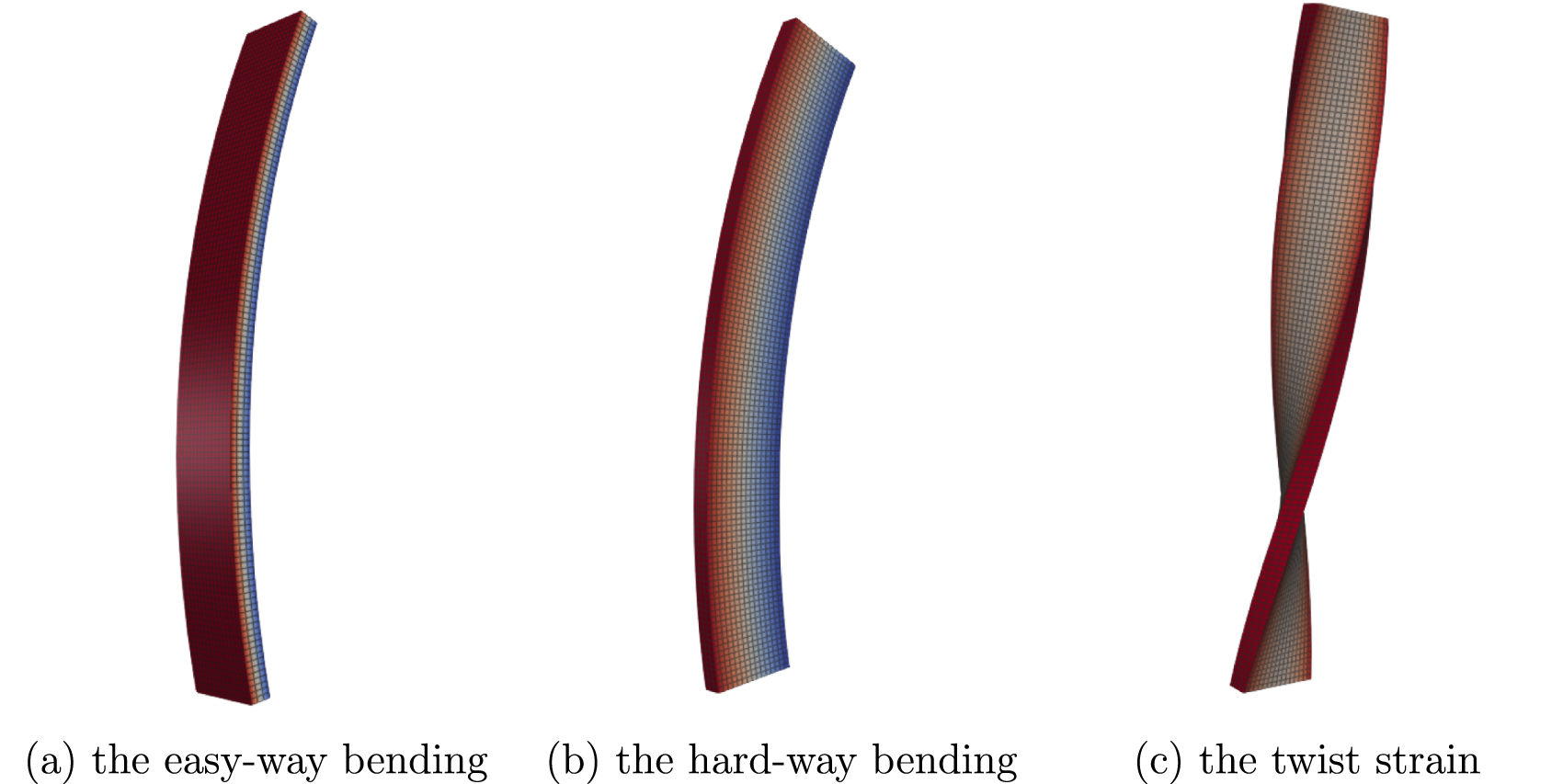 FOCUS-HTS: a new stellarator coil design code for three-dimensional ...