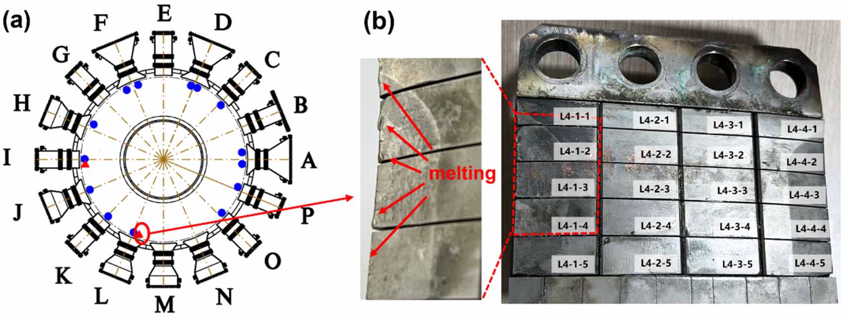 Surface damages of ITER-like W/Cu monoblocks in the lower divertor of ...