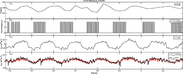 Fast end-to-end plasma density profile reconstruction from microwave ...