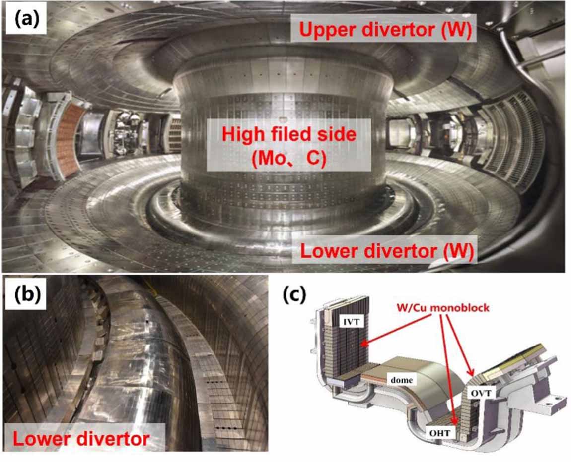 Evolution and impacts of ITER-like W/Cu monoblocks with interface ...