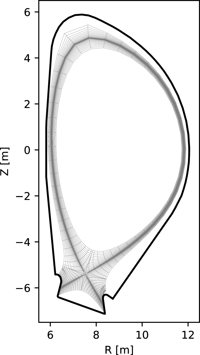 Global tungsten erosion and migration modeling for the EU-DEMO with the ...