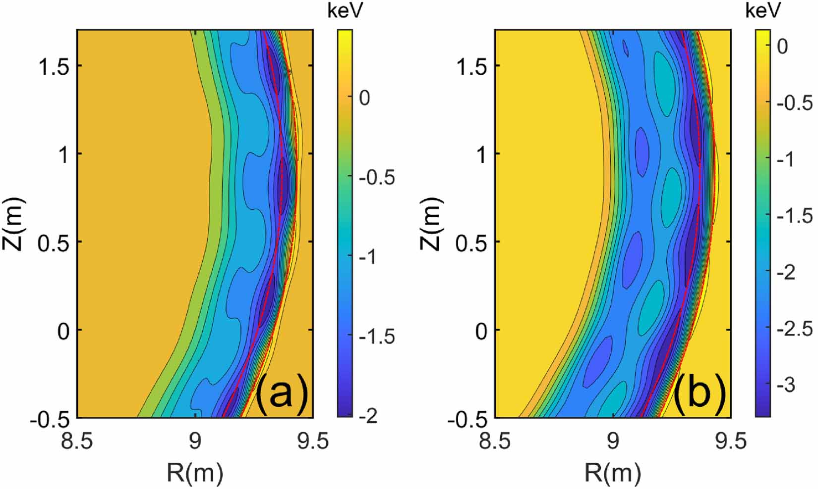 Nonlinear edge-localized mode with impurity seeding in CFETR hybrid ...