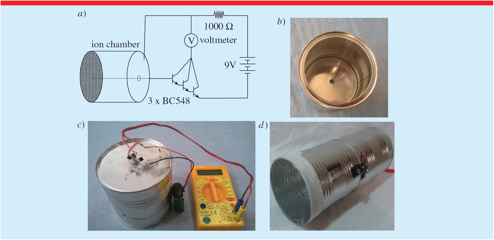 Nuclear physics experiments with low cost instrumentation - IOPscience