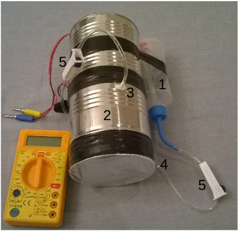 Nuclear physics experiments with low cost instrumentation - IOPscience