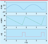 Force, acceleration and velocity during trampoline jumps—a challenging ...