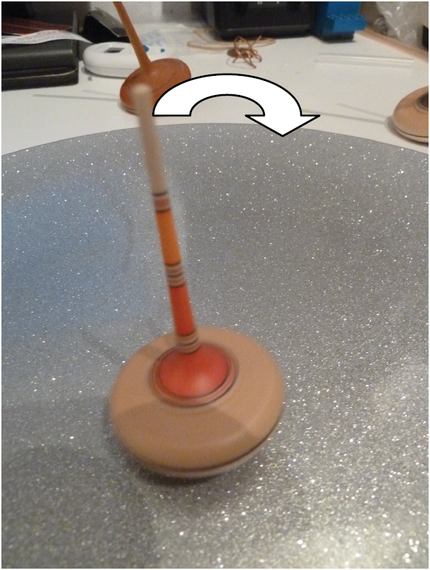 Spinning top—the answer - IOPscience