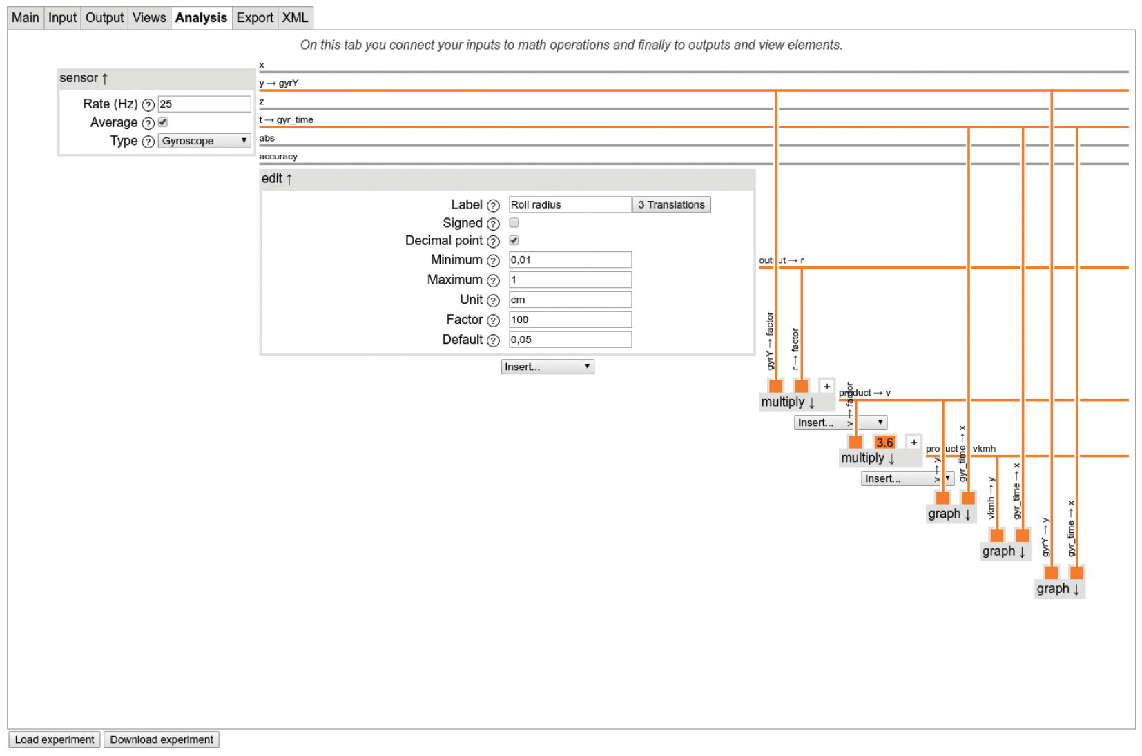 Advanced tools for smartphone-based experiments: phyphox - IOPscience