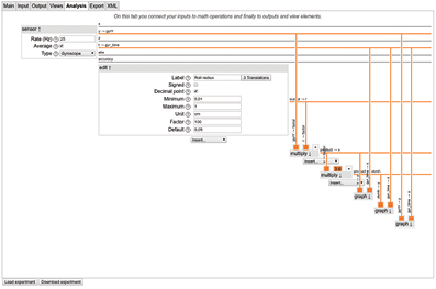 Advanced tools for smartphone-based experiments: phyphox - IOPscience