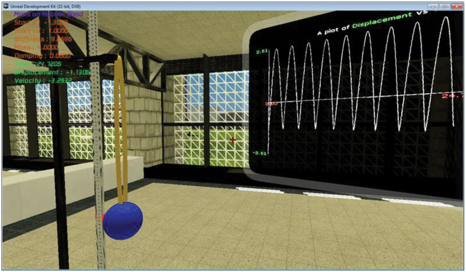 PhysLab: a 3D virtual physics laboratory of simulated experiments for ...