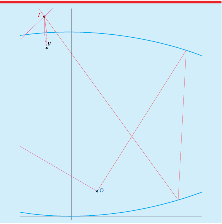 The Mirascope: an explanation on a conceptual level - IOPscience