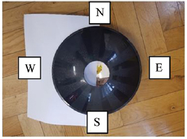 The Mirascope: an explanation on a conceptual level - IOPscience