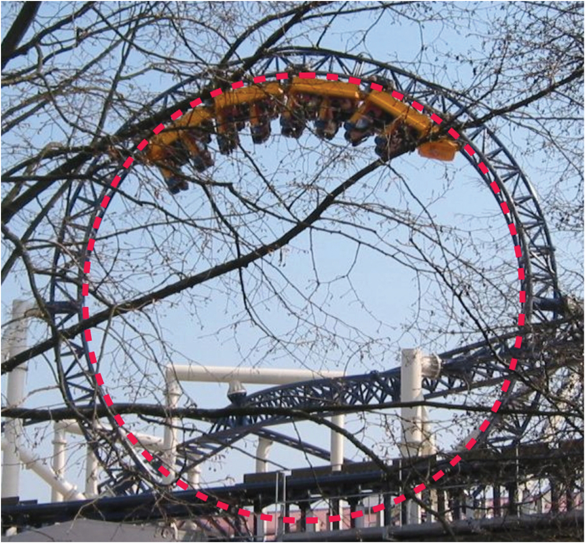 Students making sense of motion in a vertical roller coaster loop ...