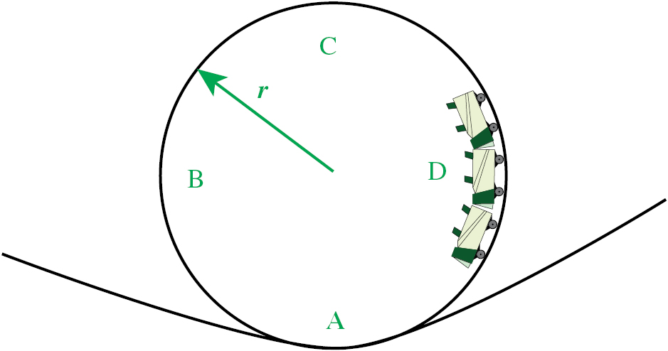Students making sense of motion in a vertical roller coaster loop ...