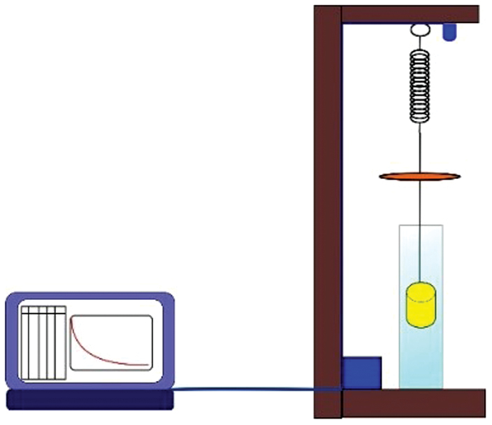 A complete damped harmonic oscillator using an Arduino and an Excel ...