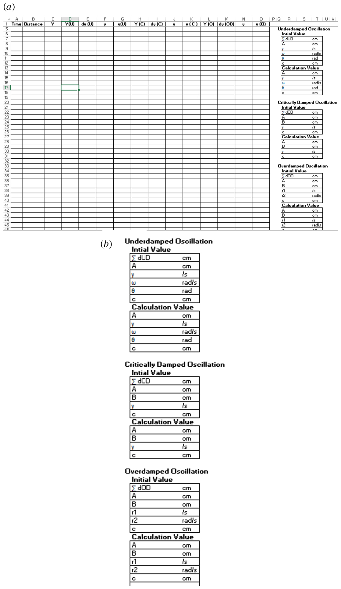A complete damped harmonic oscillator using an Arduino and an Excel ...