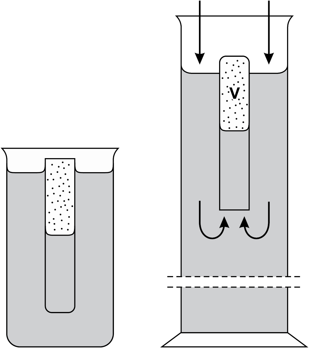Once more about the Cartesian diver - IOPscience