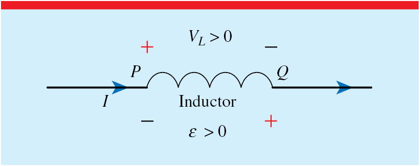 The voltages and polarity of an inductor - IOPscience
