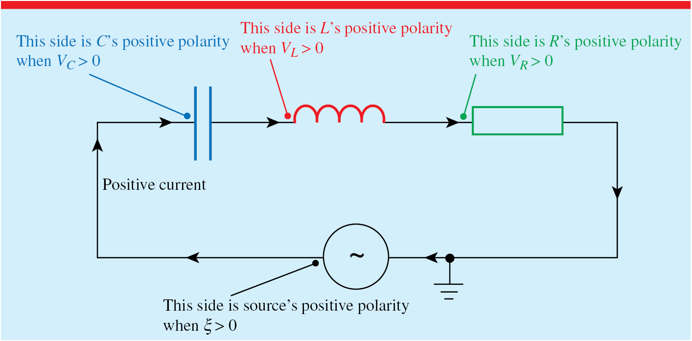 The voltages and polarity of an inductor - IOPscience
