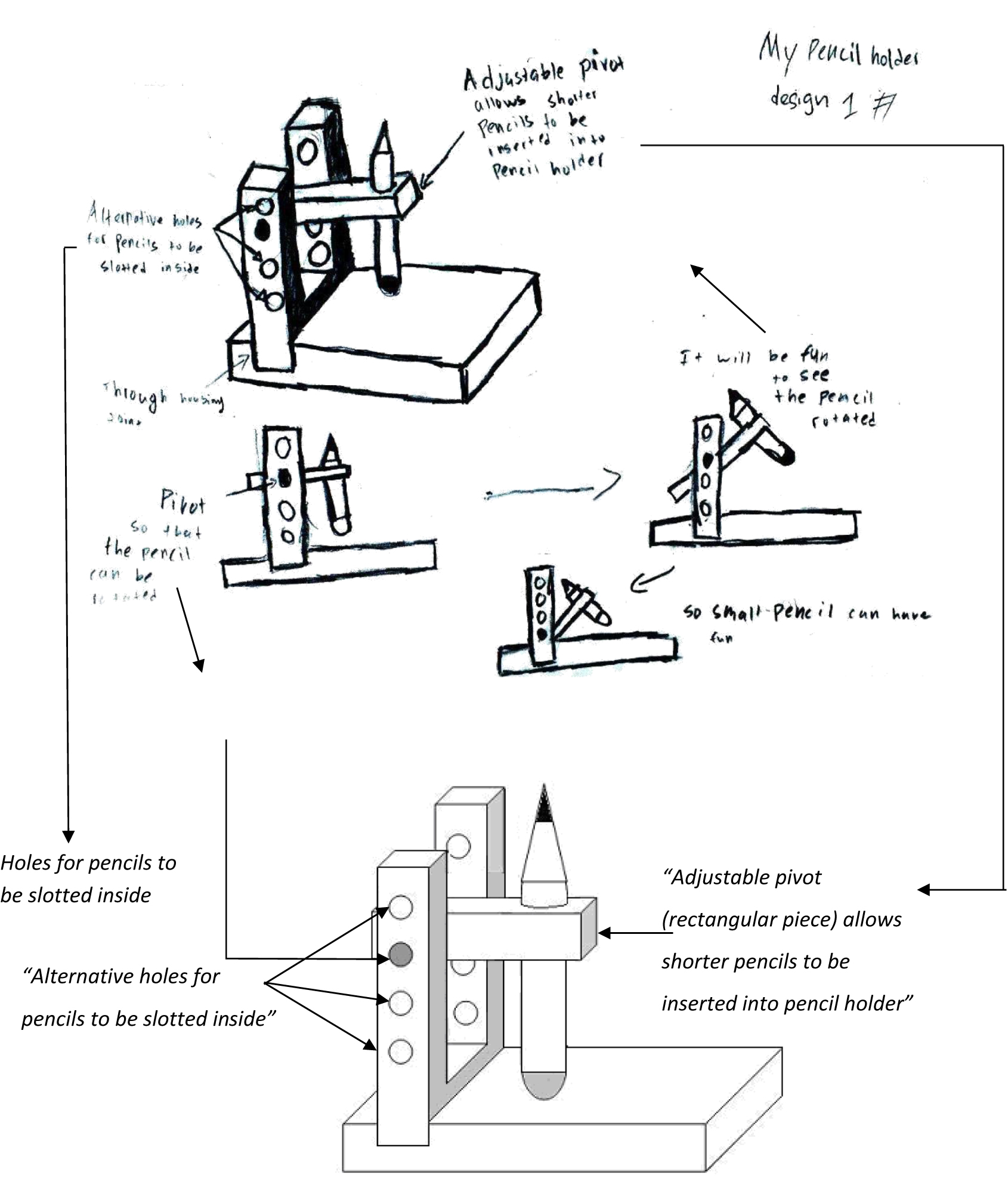 Strengthening the science-D&T interaction through simple maker-centred ...