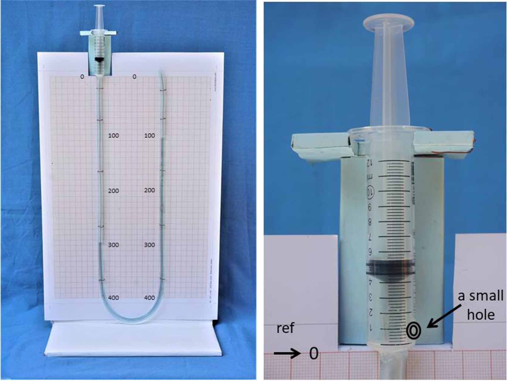 Experiment with syringe and U-tube to determine the atmospheric ...