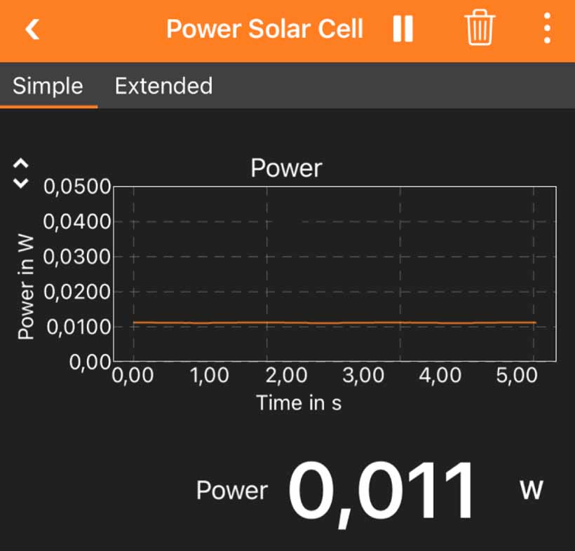 Real-time data acquisition using Arduino and phyphox: measuring the electrical power of solar ...