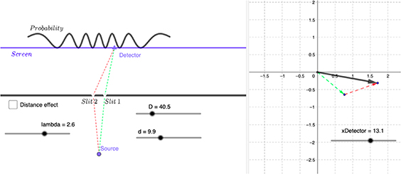 How can GeoGebra support physics education in upper-secondary school—a ...