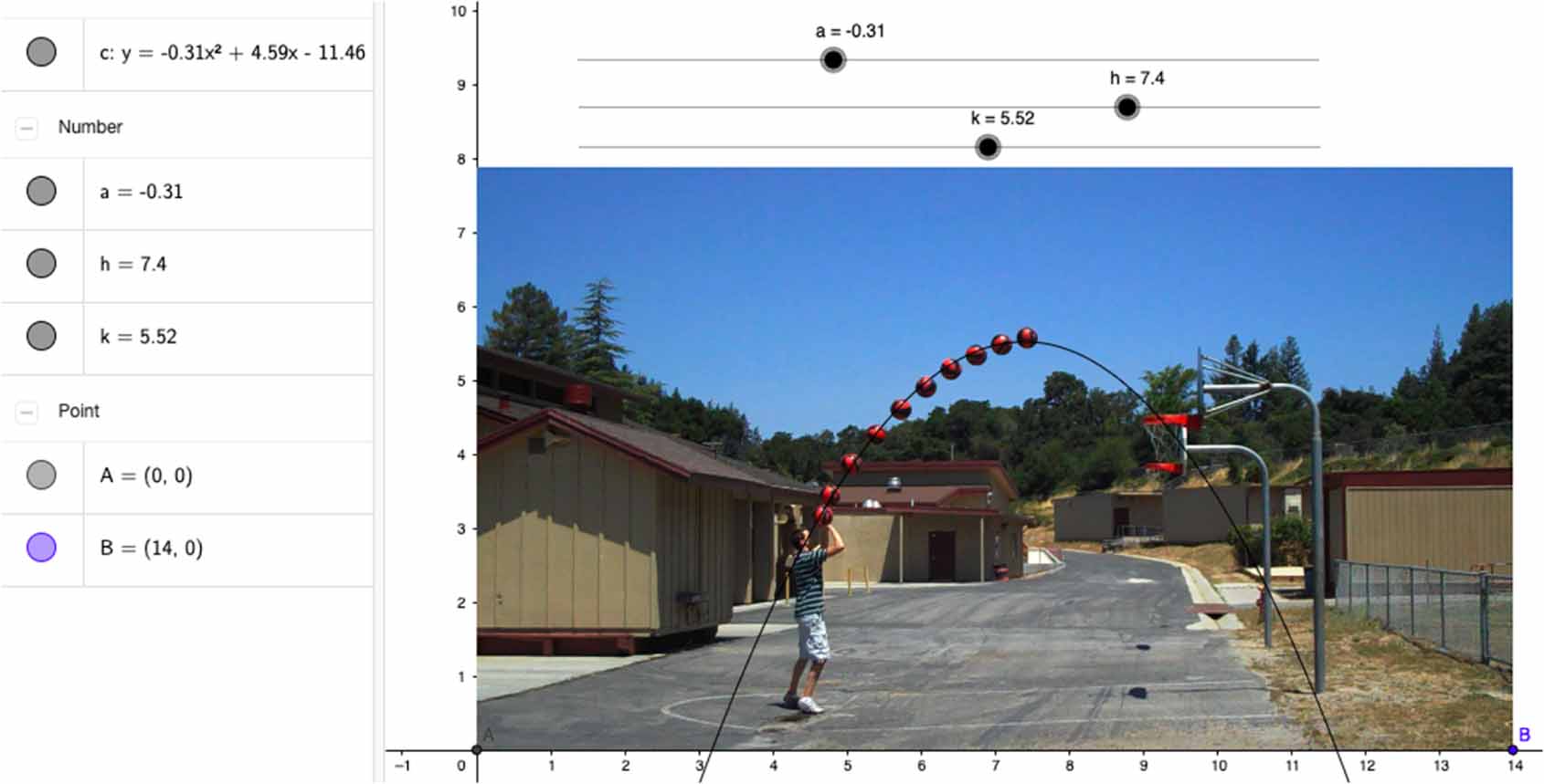 How can GeoGebra support physics education in upper-secondary school—a ...