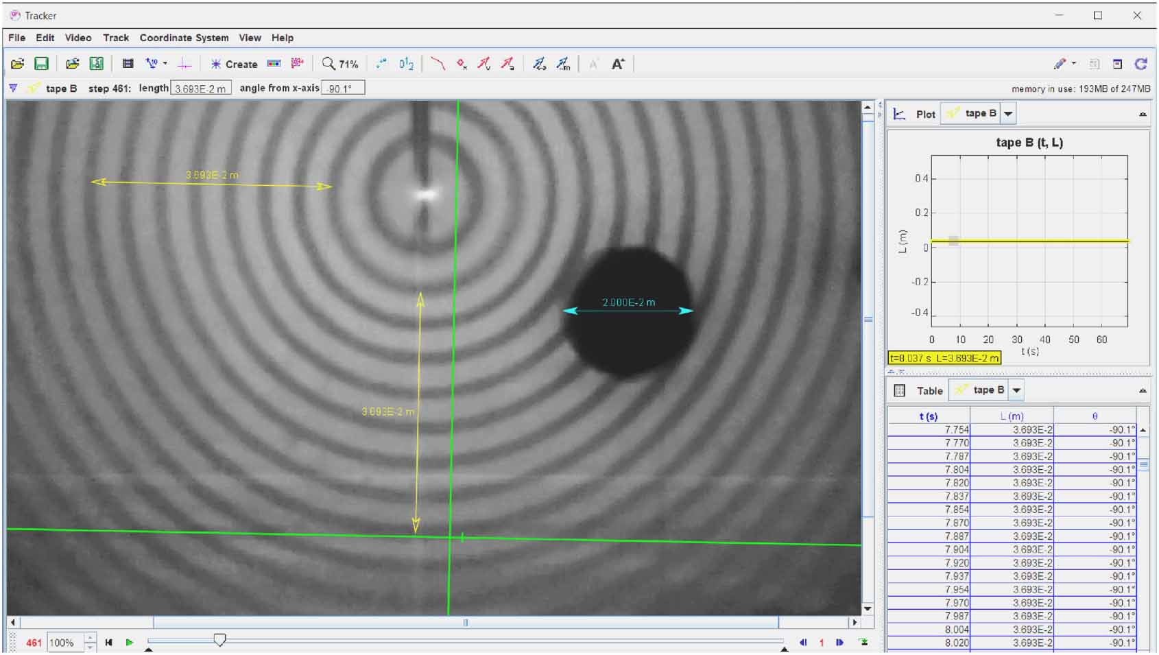 Analysis of interference patterns using a simplified ripple tank, a ...