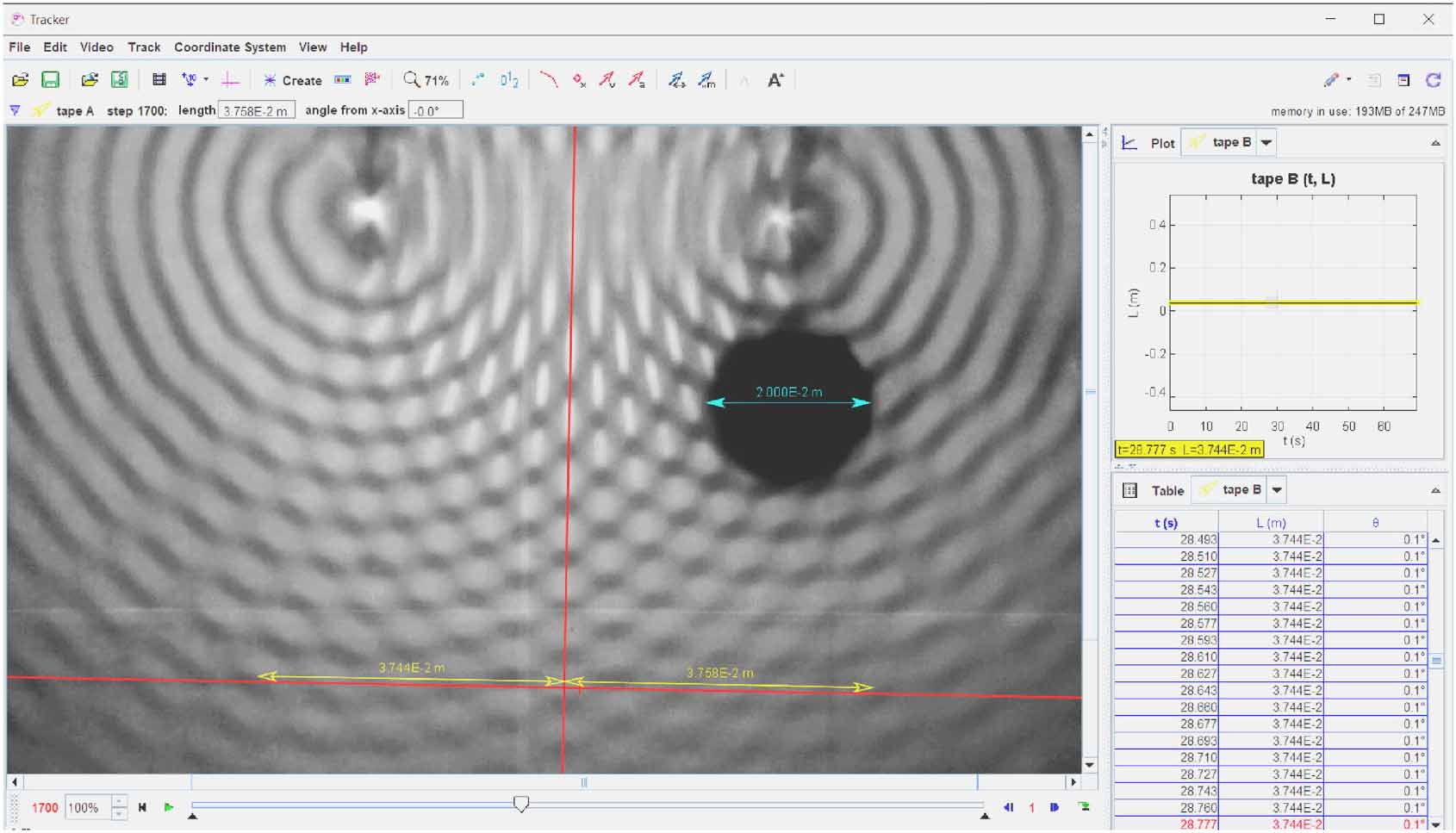 Analysis of interference patterns using a simplified ripple tank, a ...