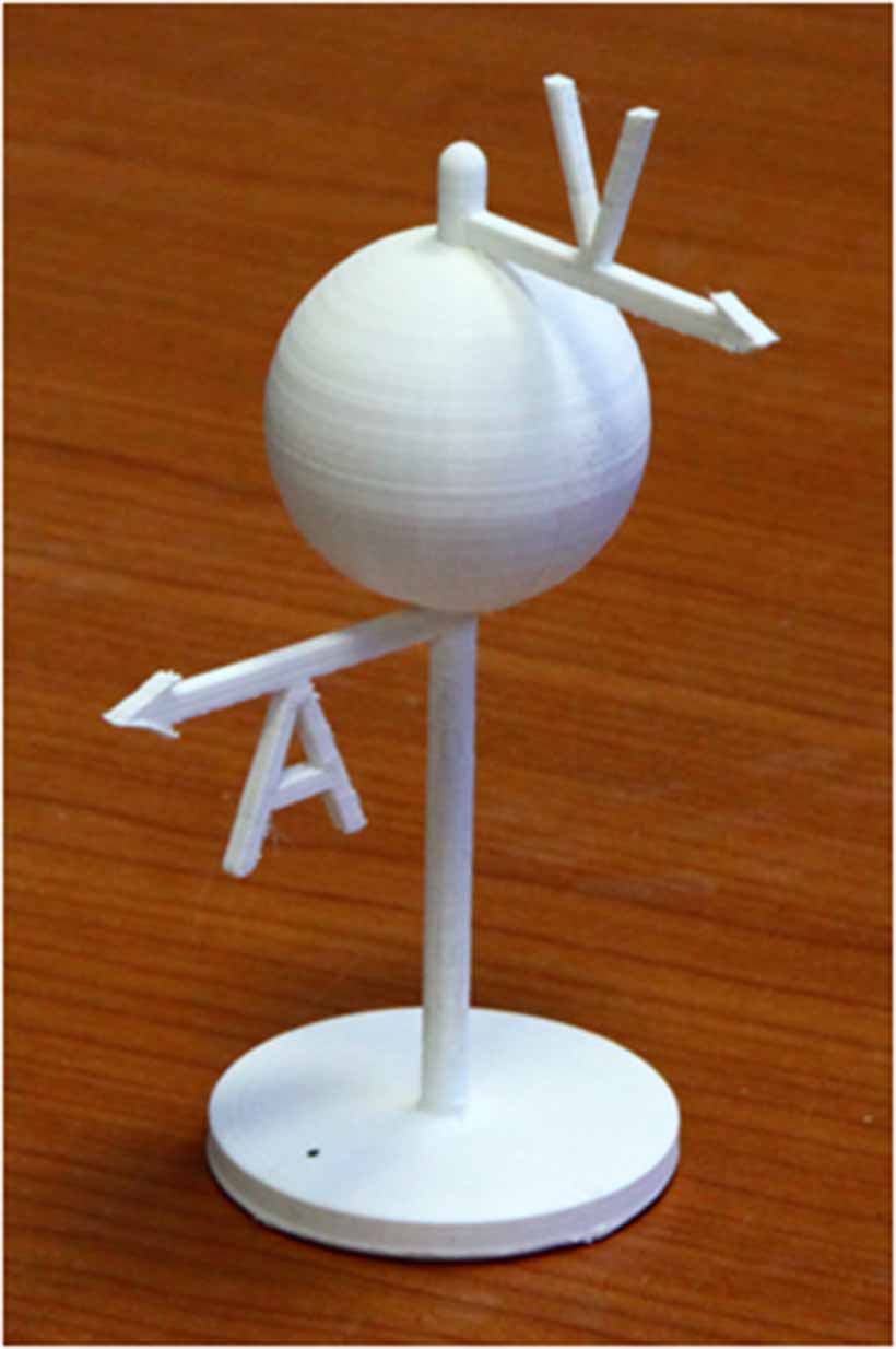 Demonstrating the connection between uniform circular motion and simple ...