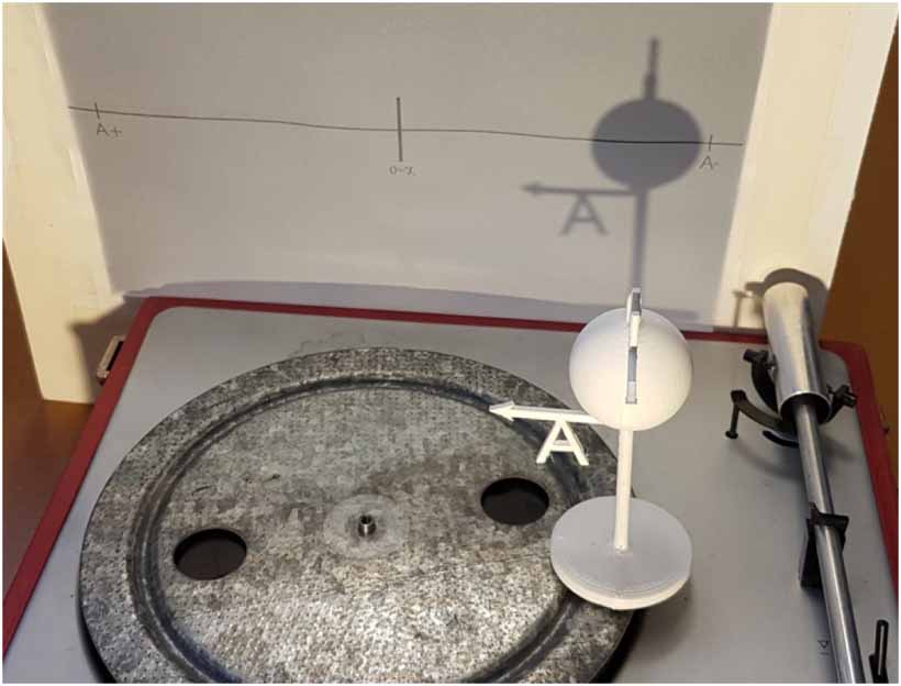 Demonstrating the connection between uniform circular motion and simple ...