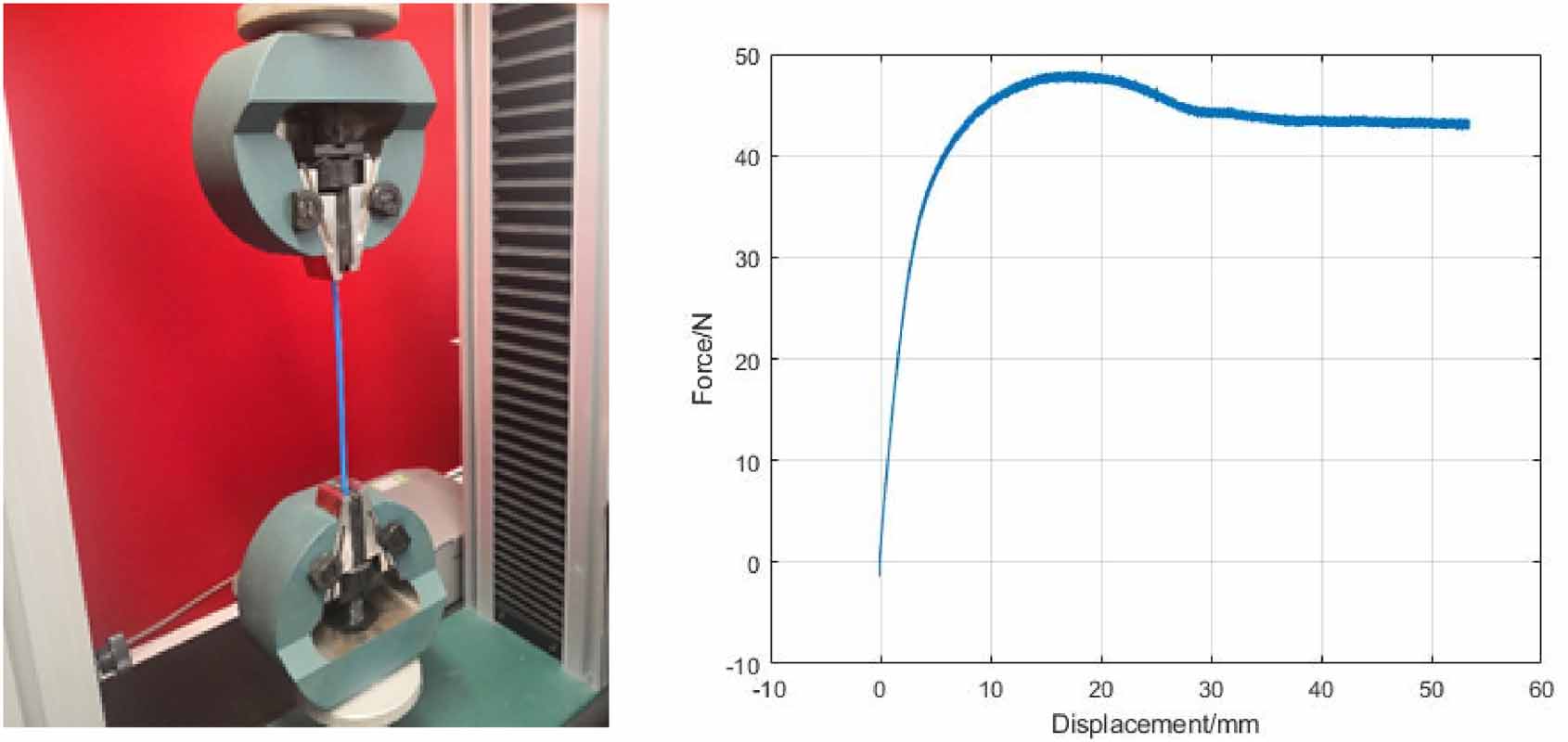 Measuring Young’s modulus with a tensile tester - IOPscience