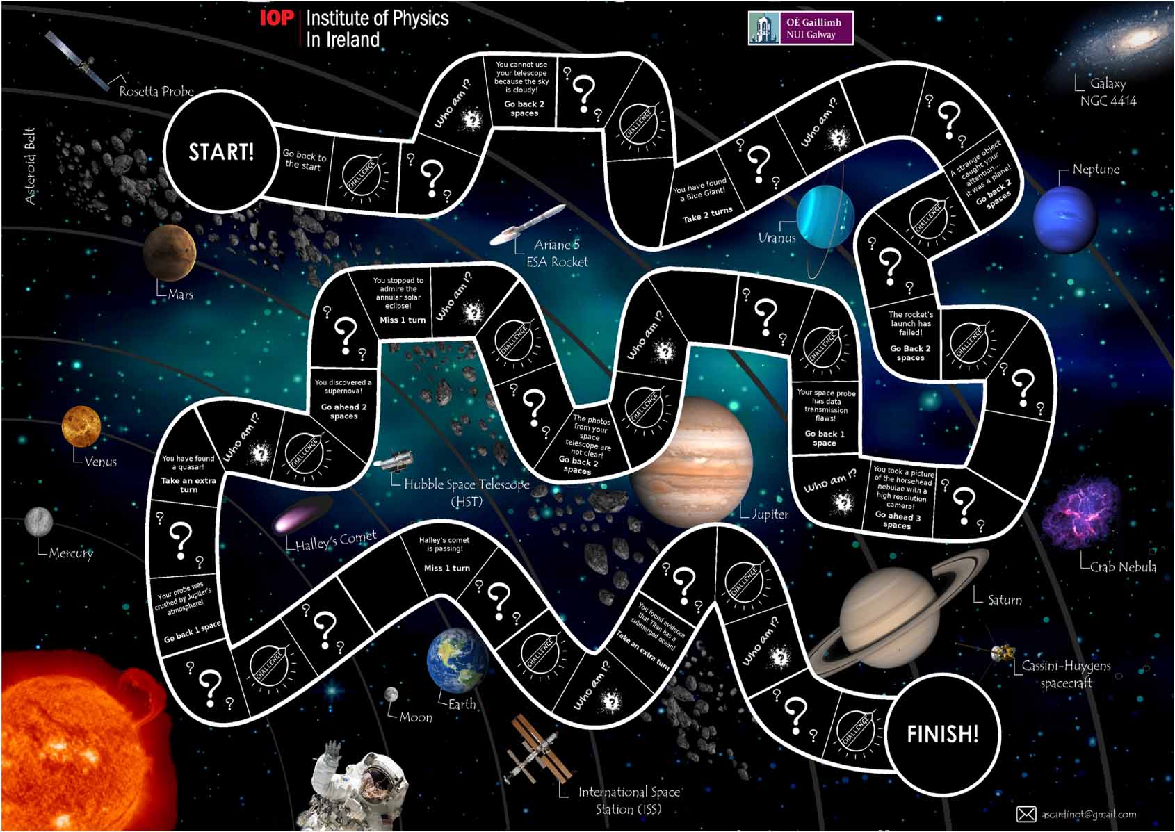 Designing physics board games: a practical guide for educators - IOPscience