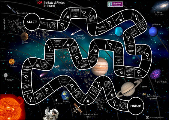 Designing physics board games: a practical guide for educators - IOPscience