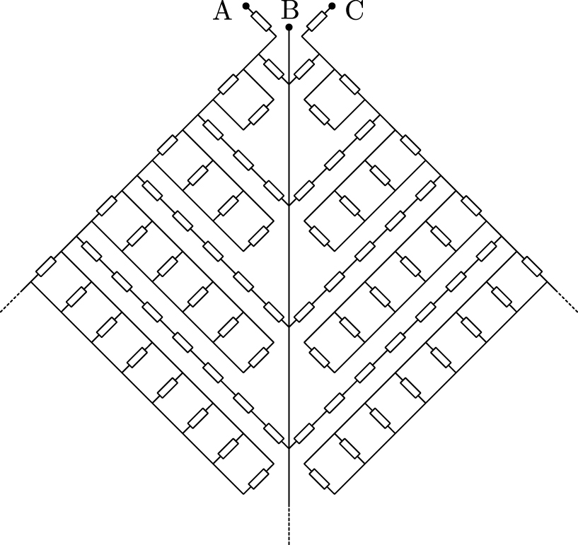 Infinity, self-similarity, and continued fractions in physics ...