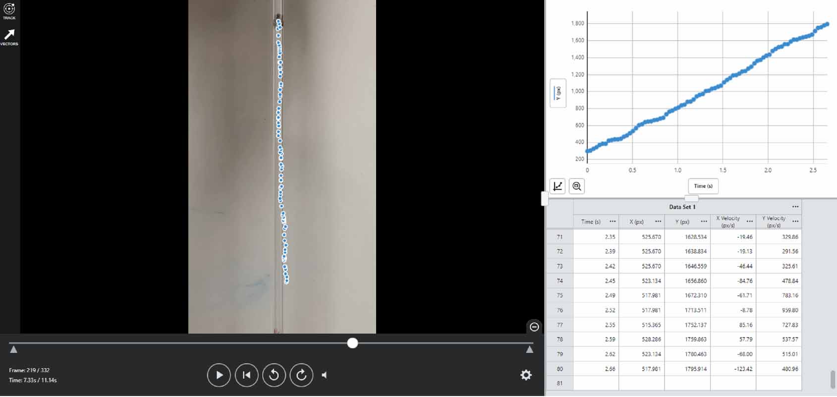 Gravity-driven granular flows in pipes: teaching experimental skills in ...