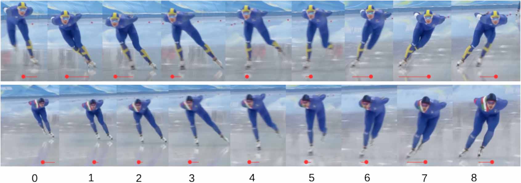 Arcs on speedskating straightaways: forces, energy and angular momentum ...