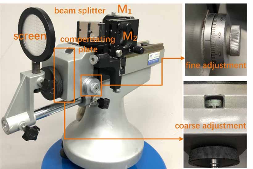 Measuring the central wavelength and bandwidth of an LED with the ...