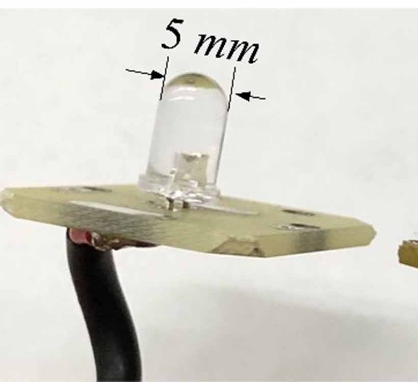 Measuring the central wavelength and bandwidth of an LED with the ...
