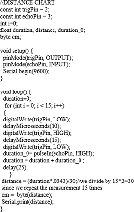Teaching uniform linear motion using an Arduino sensor and a smartphone ...