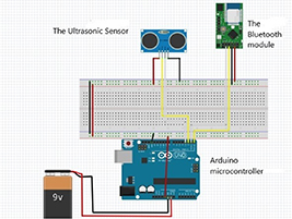 Teaching uniform linear motion using an Arduino sensor and a smartphone device - IOPscience