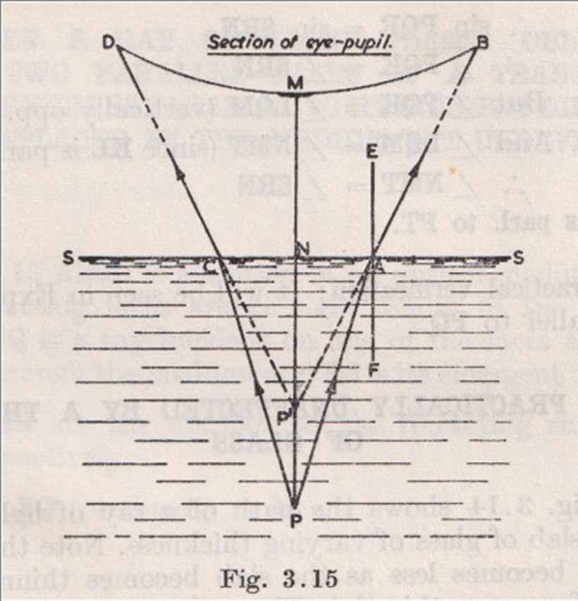 The evolution of Physics textbooks used in Ireland 1860–2022 - IOPscience