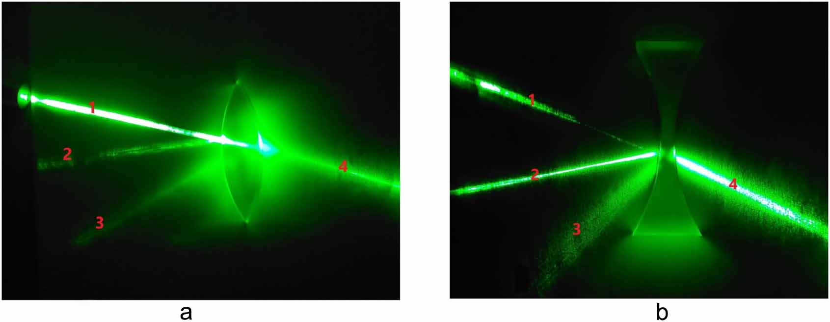 Comparing the images formed by uses of lens surfaces - IOPscience