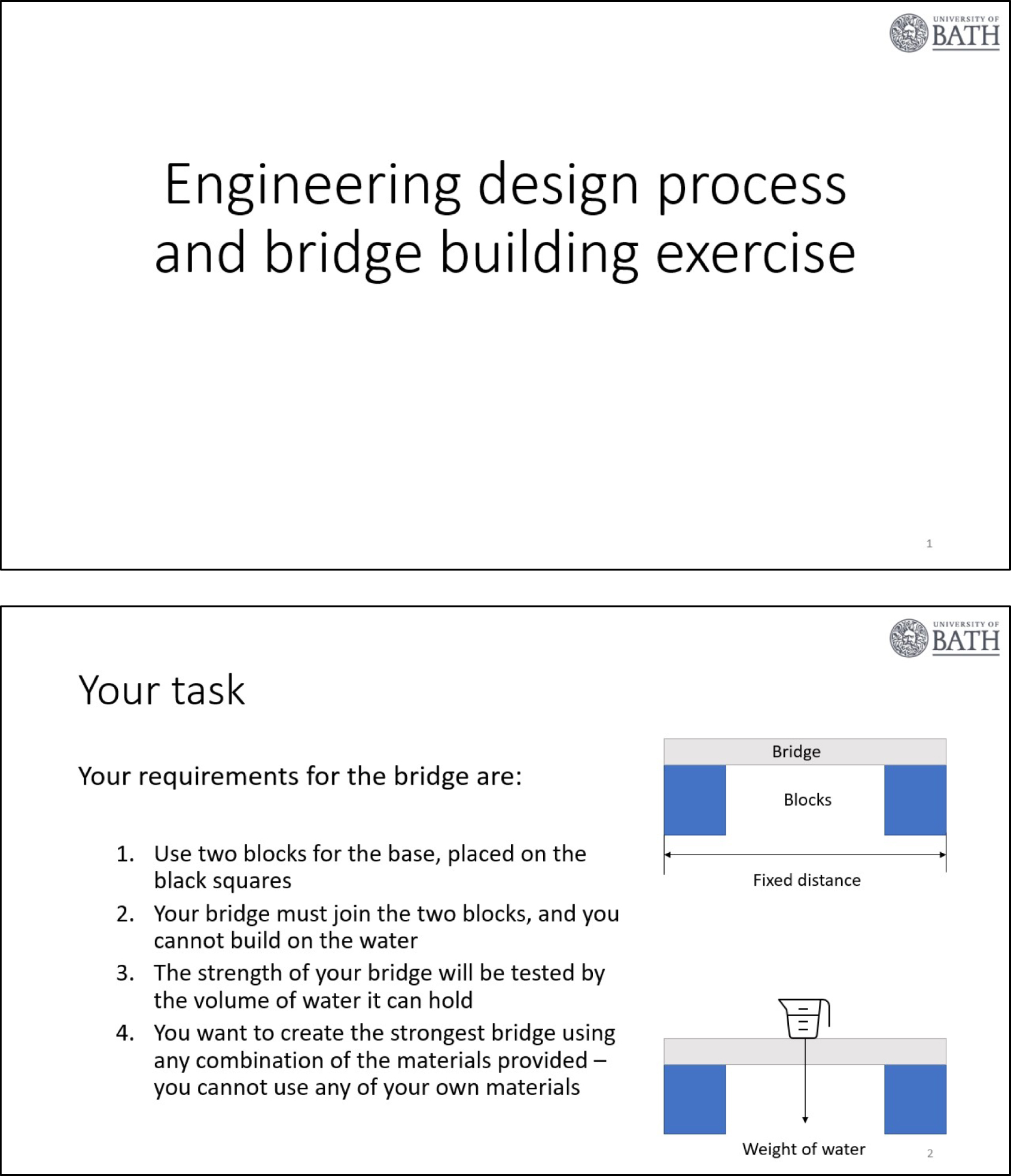 How do engineers do that?—An interactive introduction to the engineering design process for ...